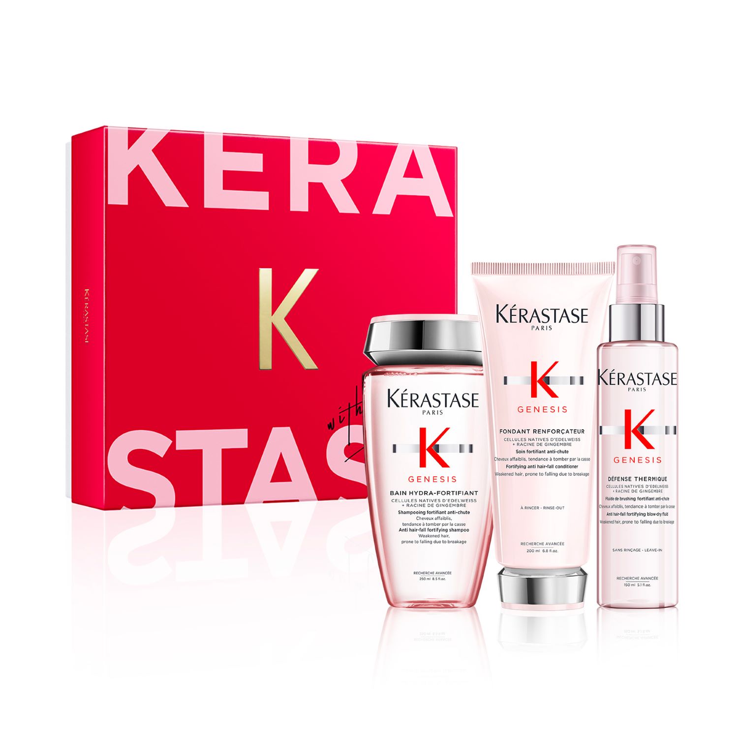 Coffret Noël Genesis Kérastase